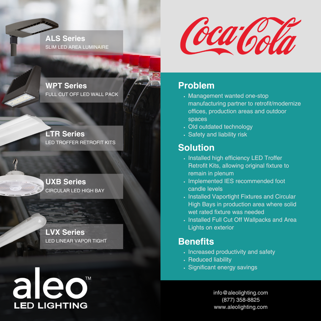 Aleo Lighting’s Success Story with Coca-Cola | Aleo Lighting