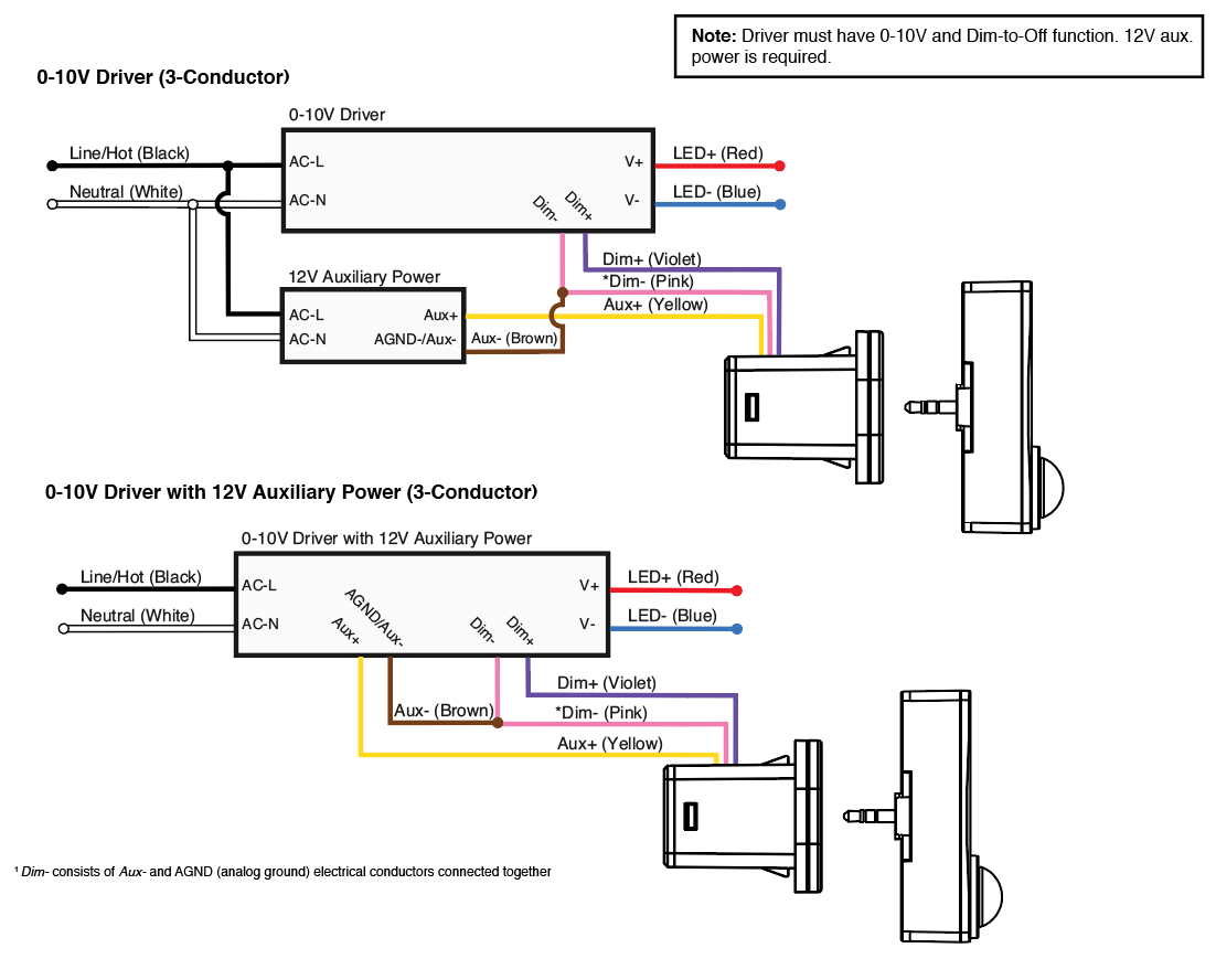 SPIR-OSDL/BT-PP4-DC-313 | Aleo Lighting + Controls