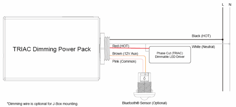 WLC/BT-LDCM-2.3A-UNV-221 | Aleo Lighting