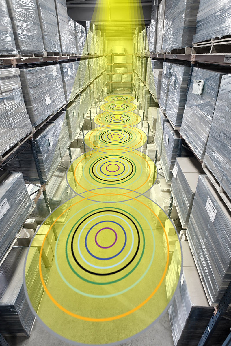 ILB Series | Aleo Lighting