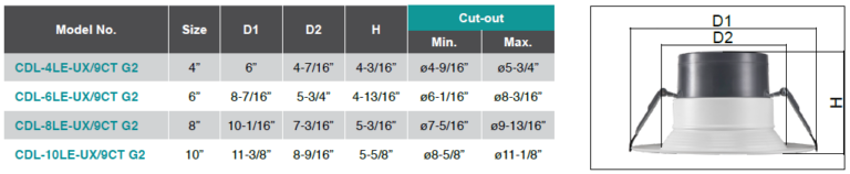 CDL UX Series | Aleo Lighting