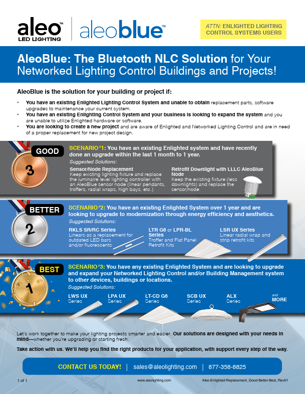 Aleo Lighting Helps Bridge the Gap for Enlighted Lighting Control ...