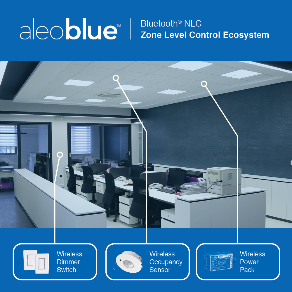 Revolutionize Your Lighting Control with AleoBlue’s Zone-Level ...