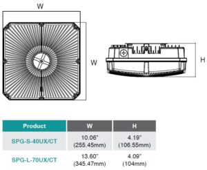 SPG UX Series | Aleo Lighting