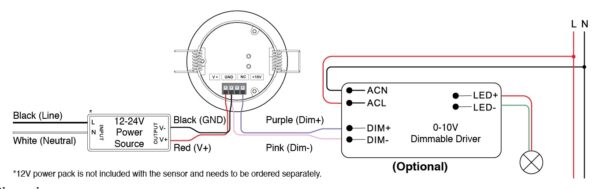 SPIR-OSDL/BT-CM-DC201 | Aleo Lighting